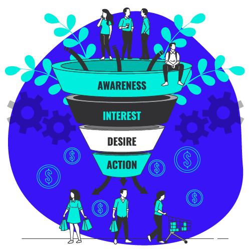 Understanding campaign stages: Lead generation, ROI, and marketing